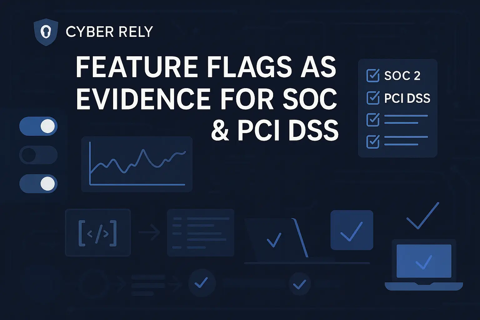 7 Powerful Ways Feature Flags as Evidence Win Audits
